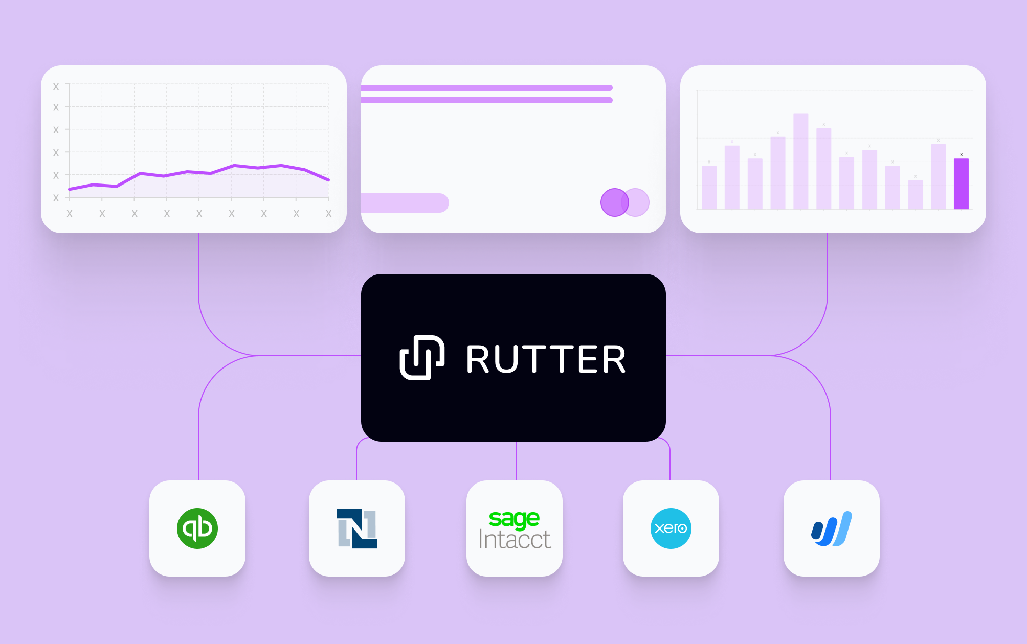 Introducing Bank Feeds: Sync Banking Data to any Accounting System | Rutter Blog